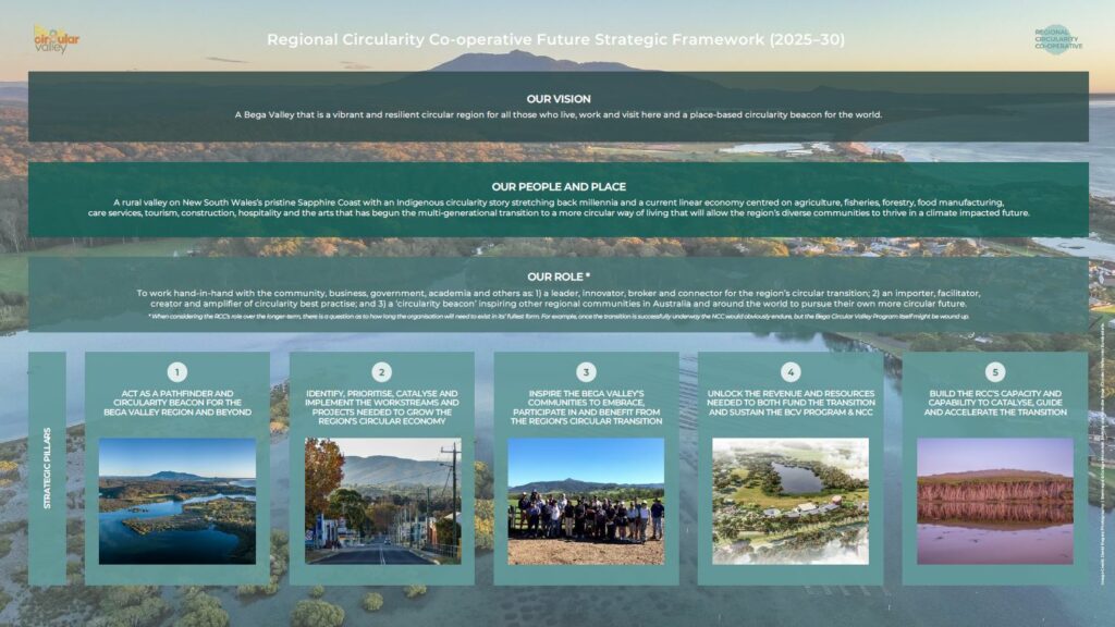What we do - Bega Circular Valley